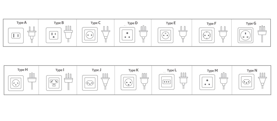 Plugs for Different Countries, Detailed Diagram – jmfone